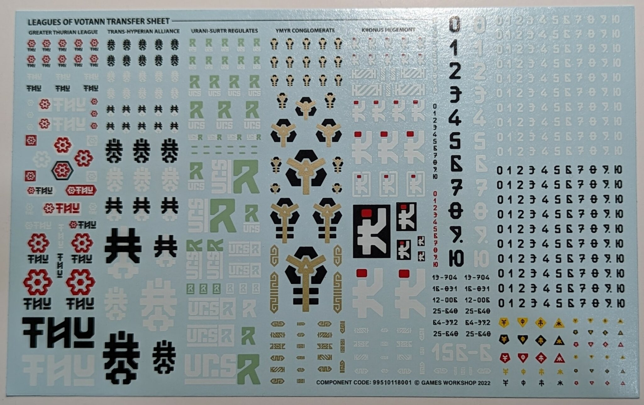 Squat Collectors Guide – Leagues of Votann – Kill Team – Stickfight